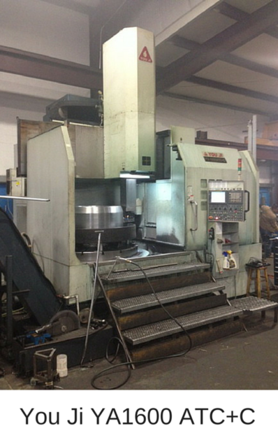 Manufacturer Profile: You Ji Machines